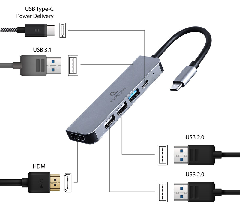 Cablexpert USB Type-C 5-in-1 Multi-Port Adapter - USB-HUB-C-5/1 ...
